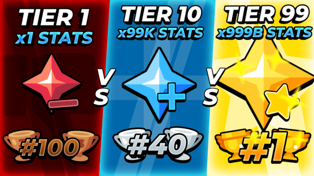 Super Container House Tycoon Codes (June 2025) - RoCodes